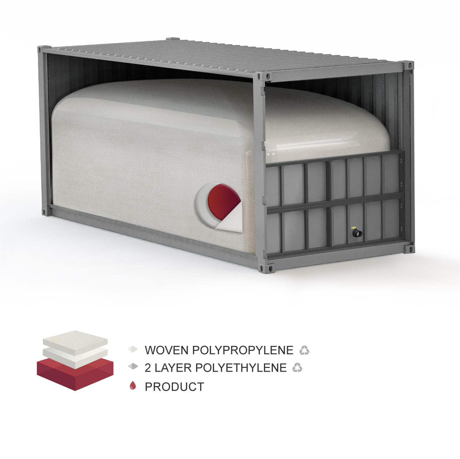 Heat flexitank
